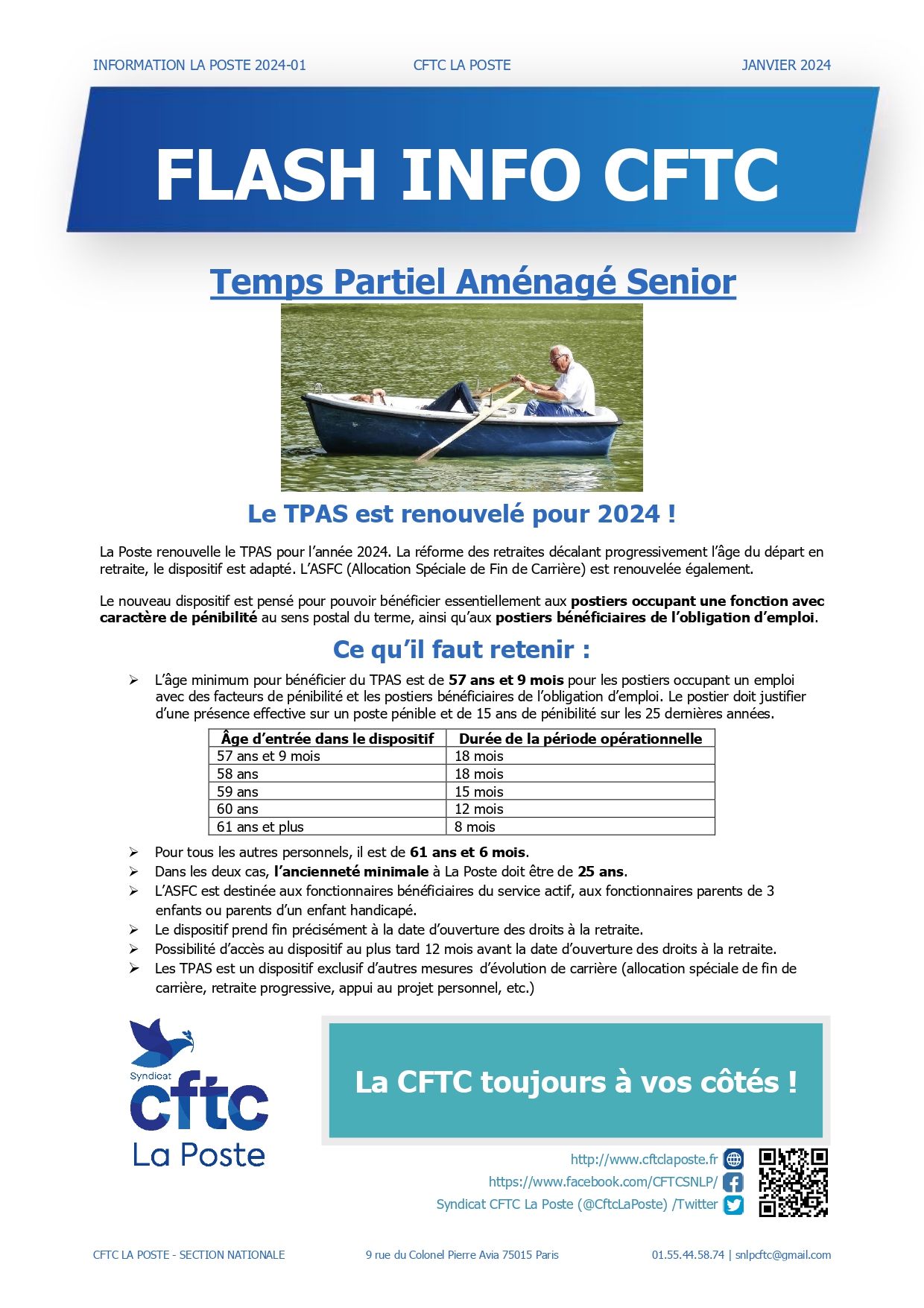 TPAS – CFTC LA POSTE